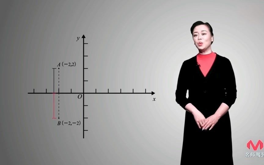 初二数学 用坐标表示轴对称