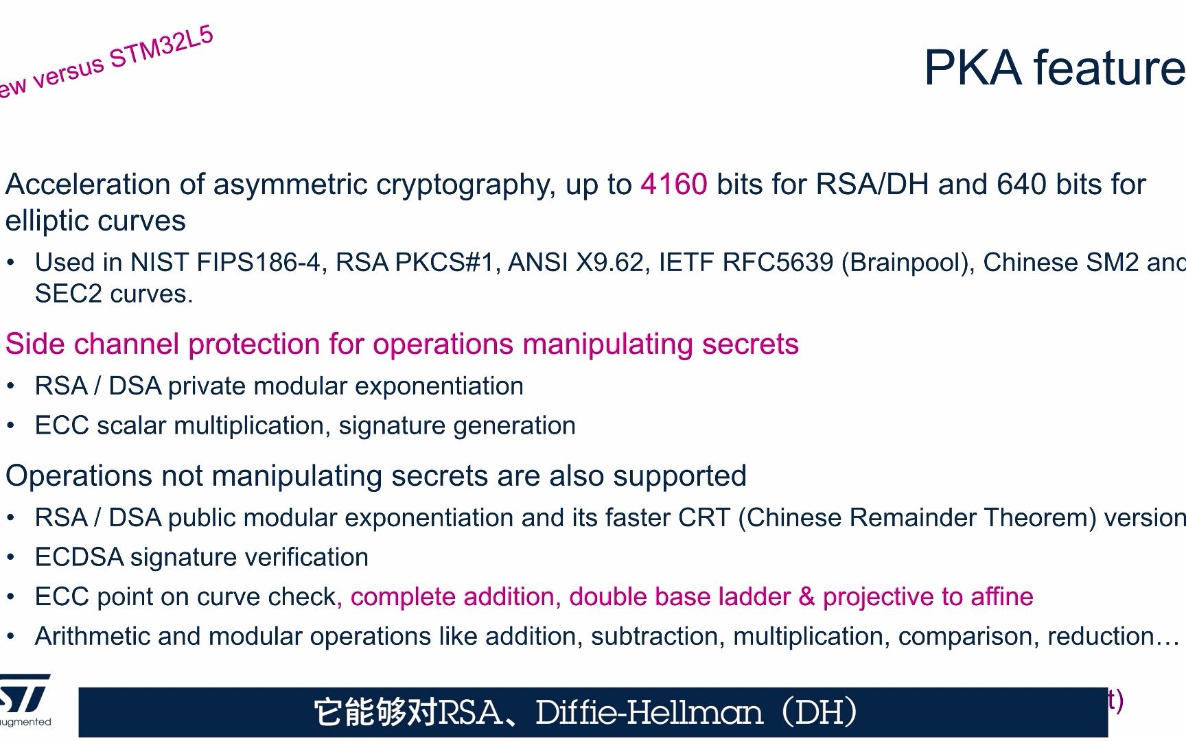 【STM32U5线上课程系列】第四章 安全非对称加密