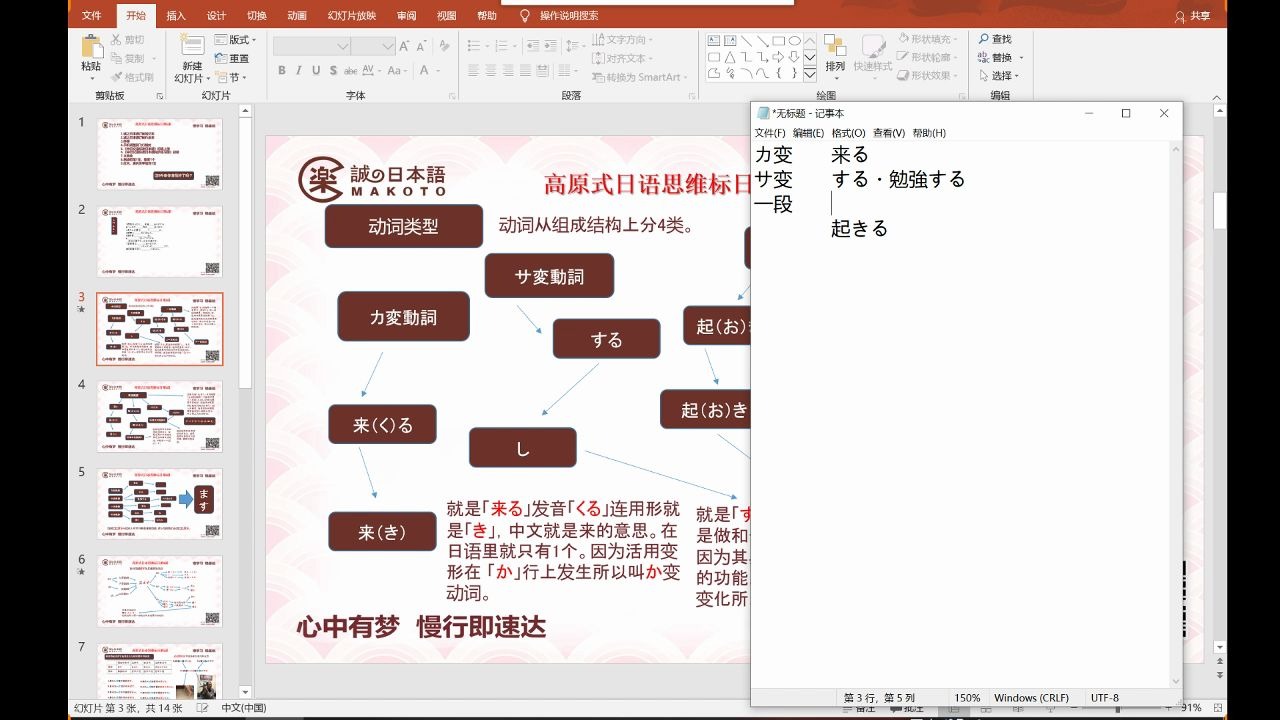 【诚之日语】动词分类及动词连用形、2020-03-09阶段课学生小L