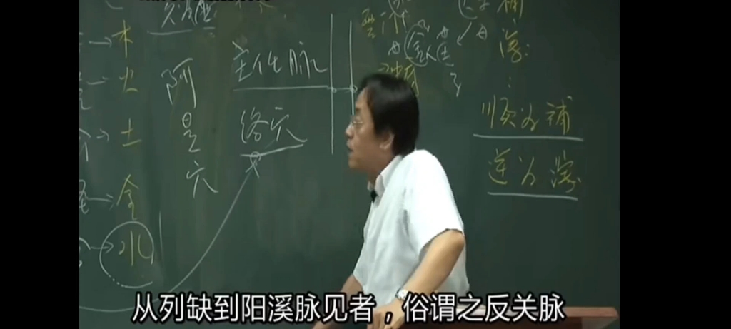 中医大师倪海厦讲针灸(34.肺经之列缺、经渠、太渊穴)