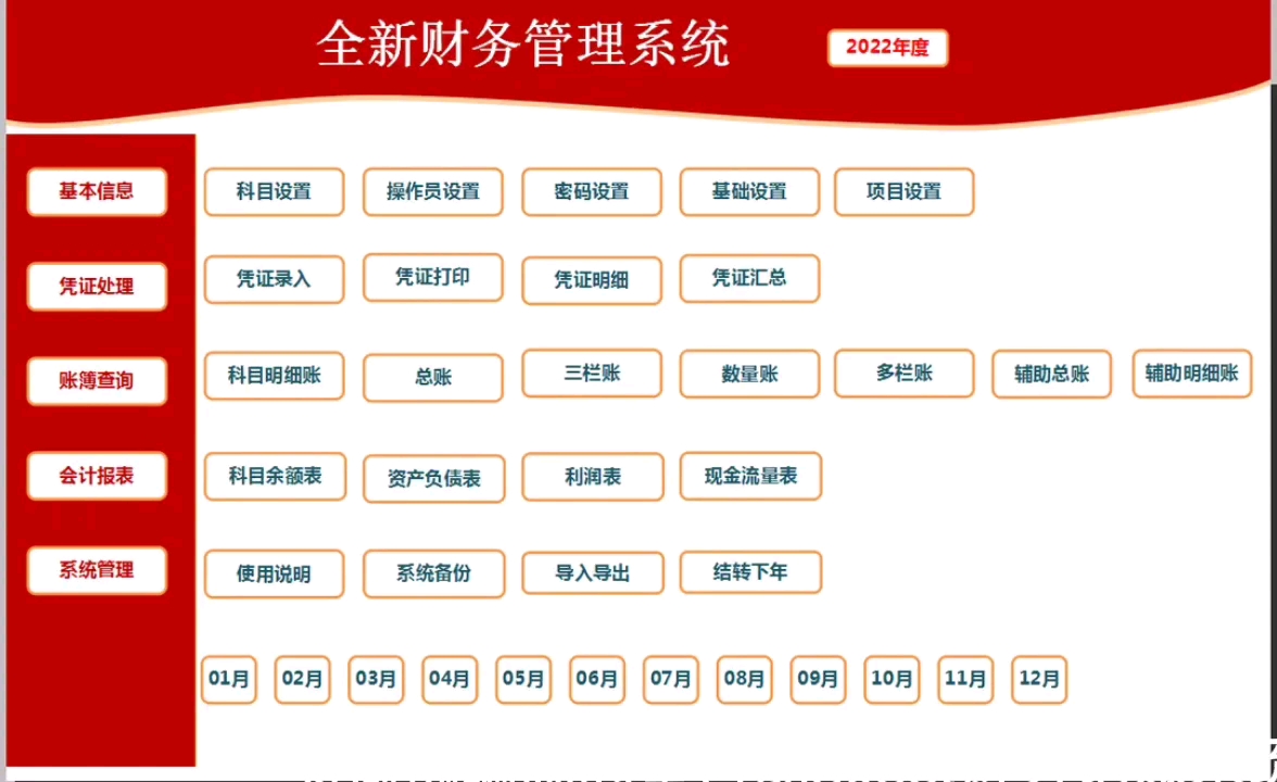 ...做的全自动Excel财务记账系统,竟得到老板重用,录入凭证,自动生成报表