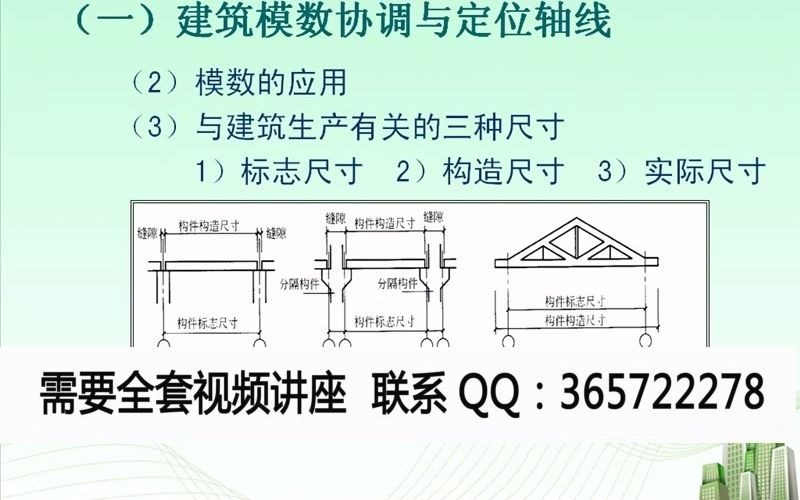 建筑资料员培训视频教程-建筑模数
