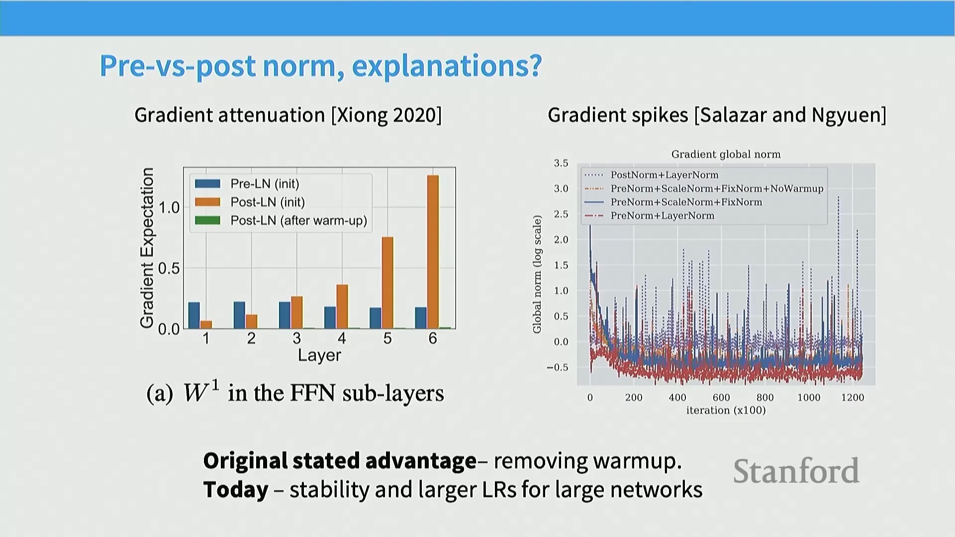 Stanford CS336 Lang. Modeling from Scratch | Spring 2025 | Lec. 3: ...