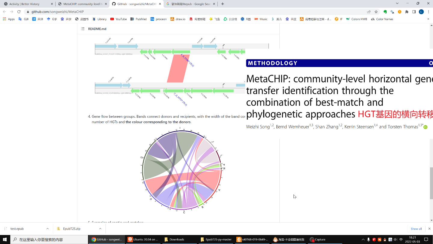 ...转移 horizontal gene transfer -HGT,宏基因组binning后续可进行的分析