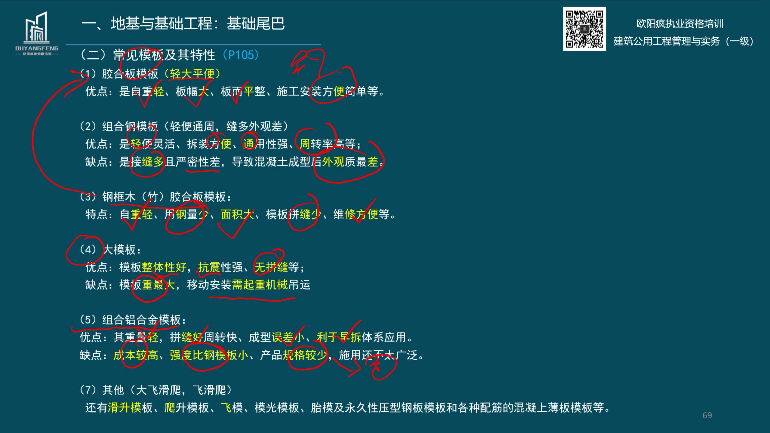 2022年一级建造师建筑实务专题课-08模板工程