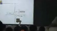 函数的单调性——徐州省优质课 省中学数学优秀教师教学评比视频