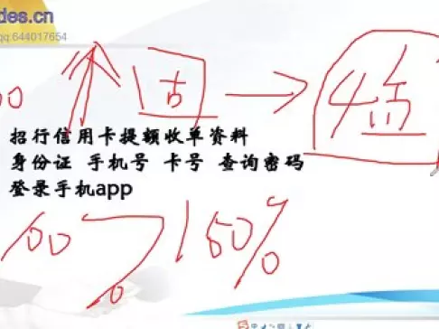 万财商盟招商银行信用卡提升额度技术方法免费版