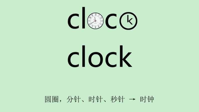 象形思维背单词:clock中的字母o像时钟