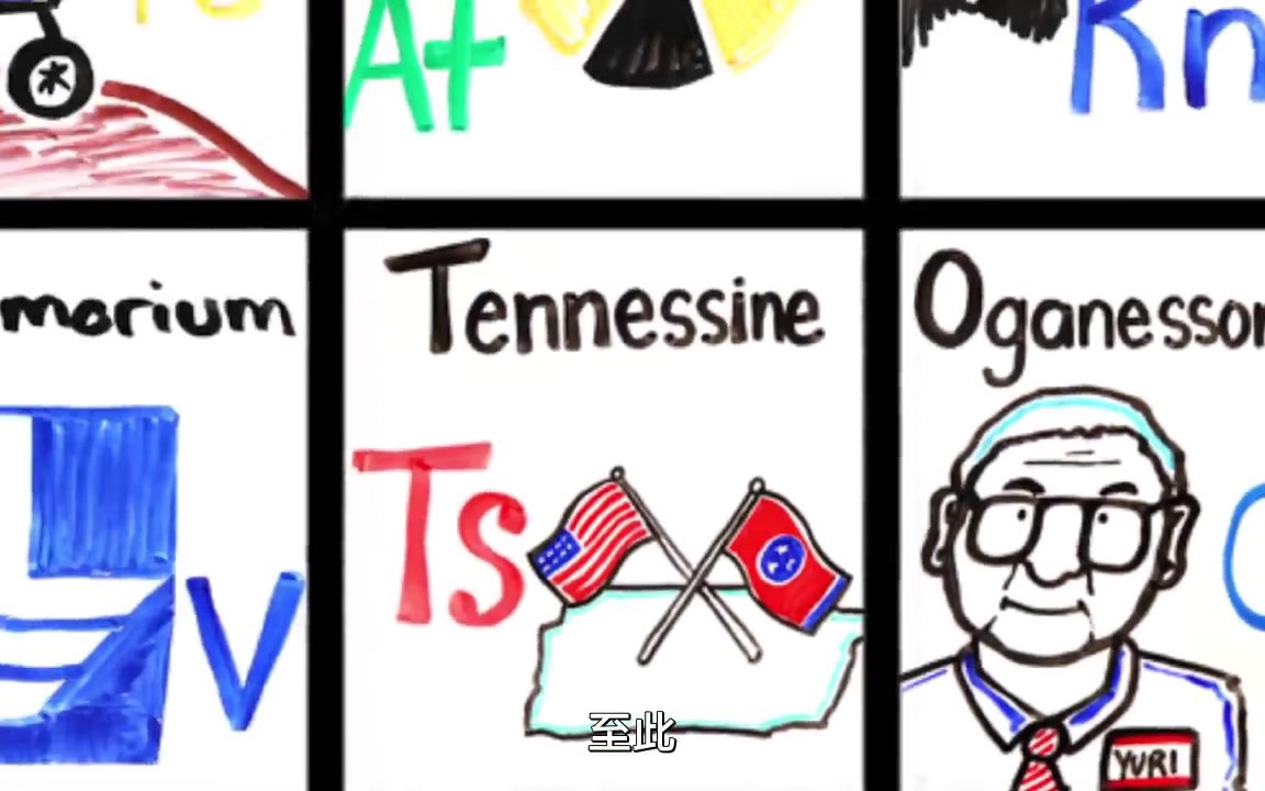 「元素周期表」之歌