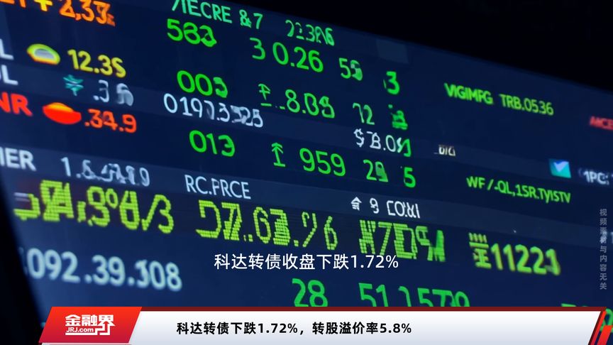 科达转债下跌1.72%,转股溢价率5.8%