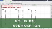 函数公式教程: 排序Rank函数, 轻松搞定多个不连续区域联合排名!