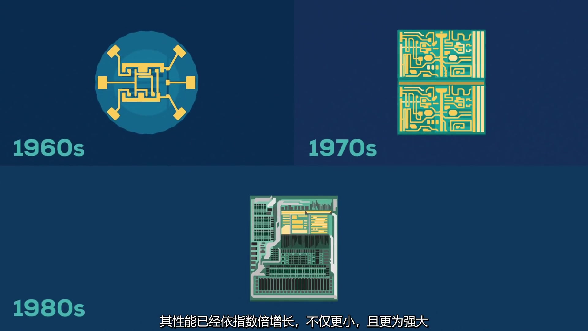 量子计算机的诞生会产生技术爆炸吗?