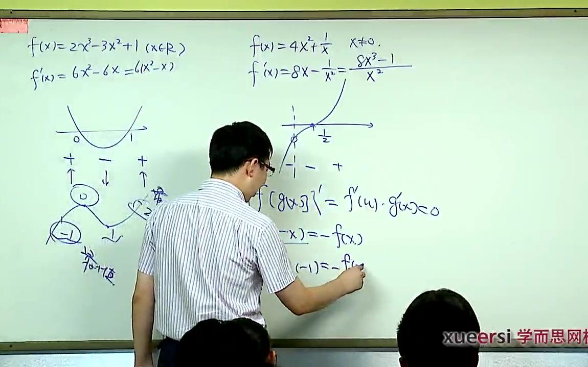 第40讲利用导数分析函数的单调性、极值与最值(下)