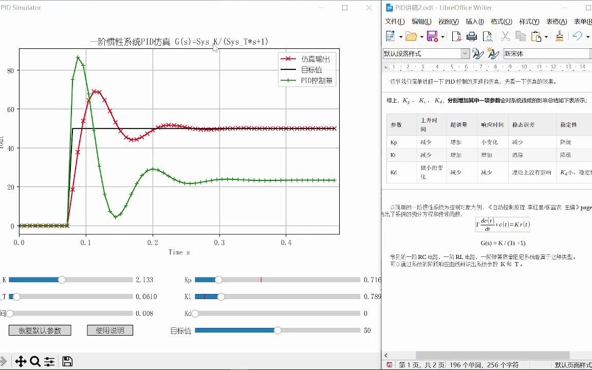 最直观的PID控制仿真_一阶惯性系统PID仿真软件免费使用