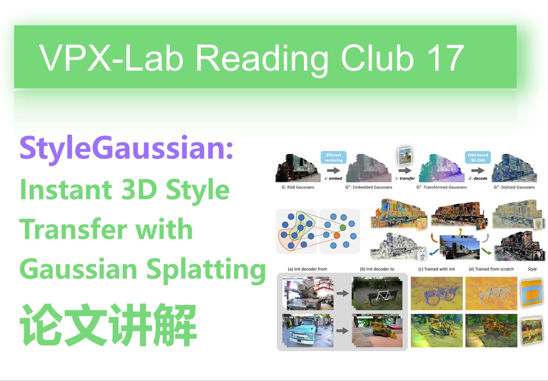 VPX研讨会 17 | StyleGaussian 论文讲解