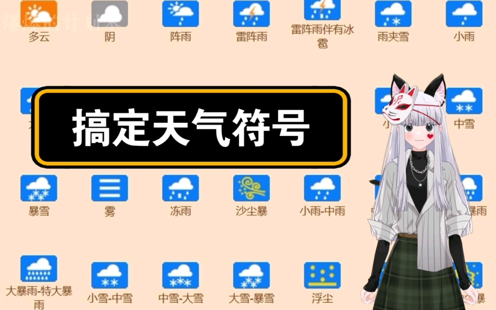 常见天气与符号:保证你看一遍就记住【爆爆|地理】