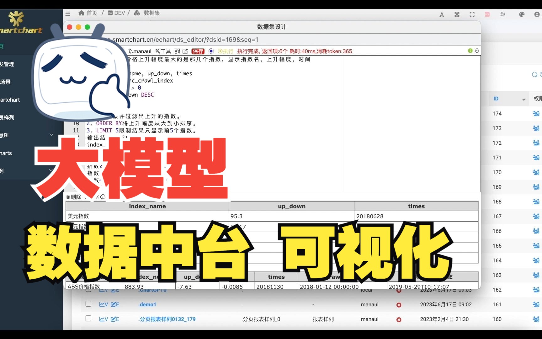 数据中台可视化组件smartchart V6.6新功能大模型能力