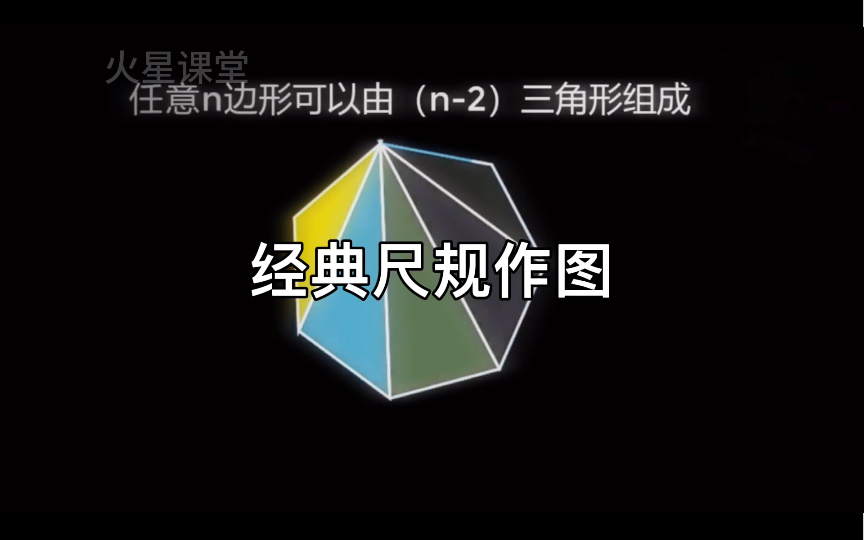 经典尺规作图,任意多边形画成正方形的方法!