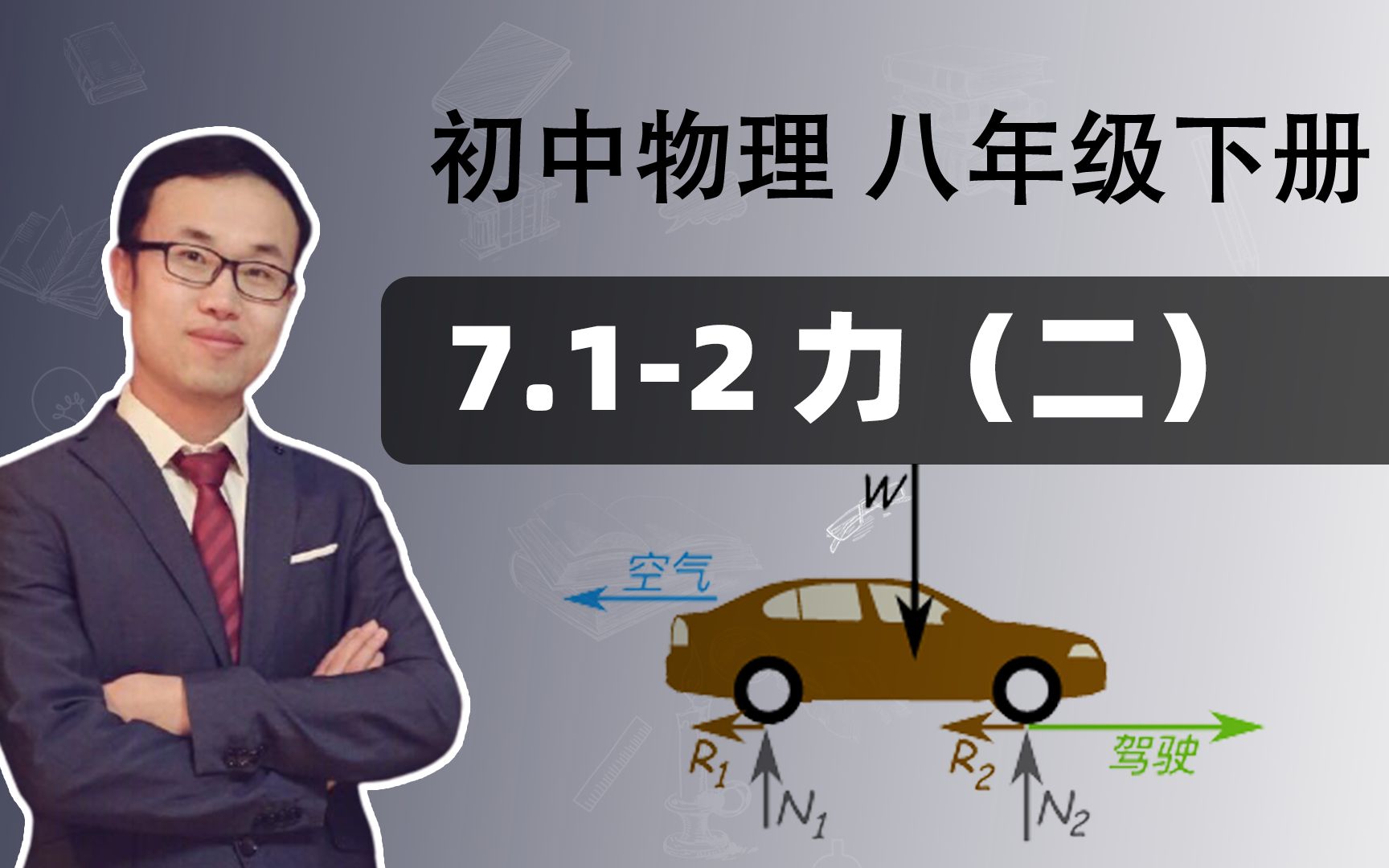 【力(下)】初中物理 八年级下册 第七章 力 7.1-2