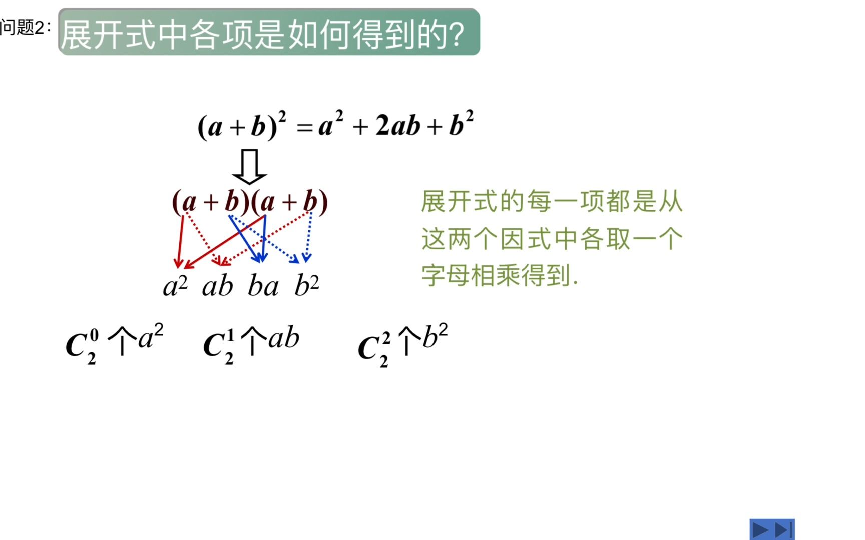 二项式定理1--特定项的系数