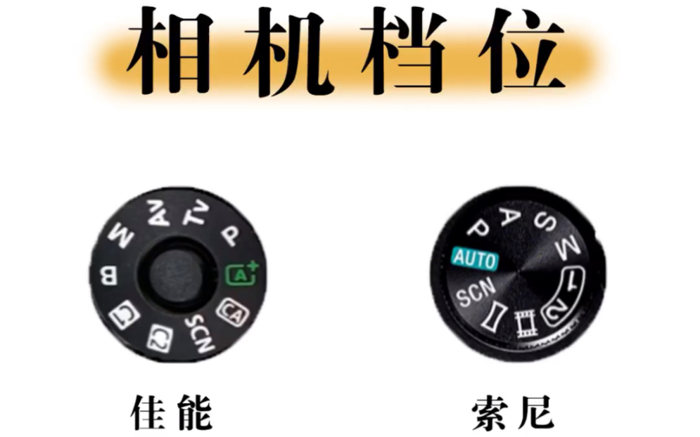相机档位基础知识分享～