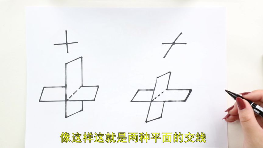 两个平面的交线怎么画