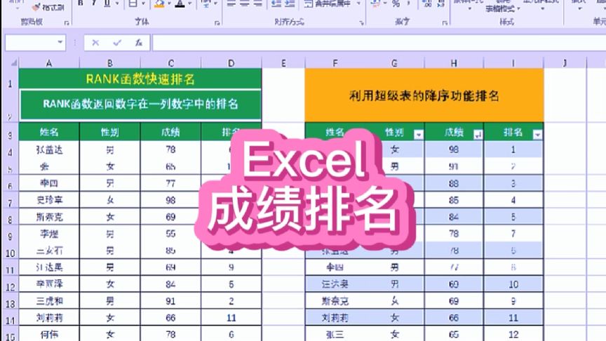 Excel进行成绩排名的两种方法,和你用的方法一样吗?