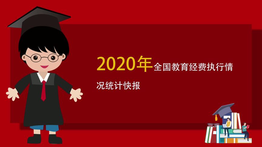 2020年全国教育经费执行情况统计快报