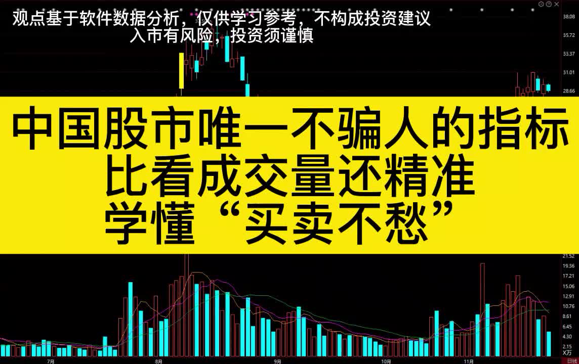 中国股市唯一不骗人的指标,比看成交量还精准,学懂“买卖不愁”
