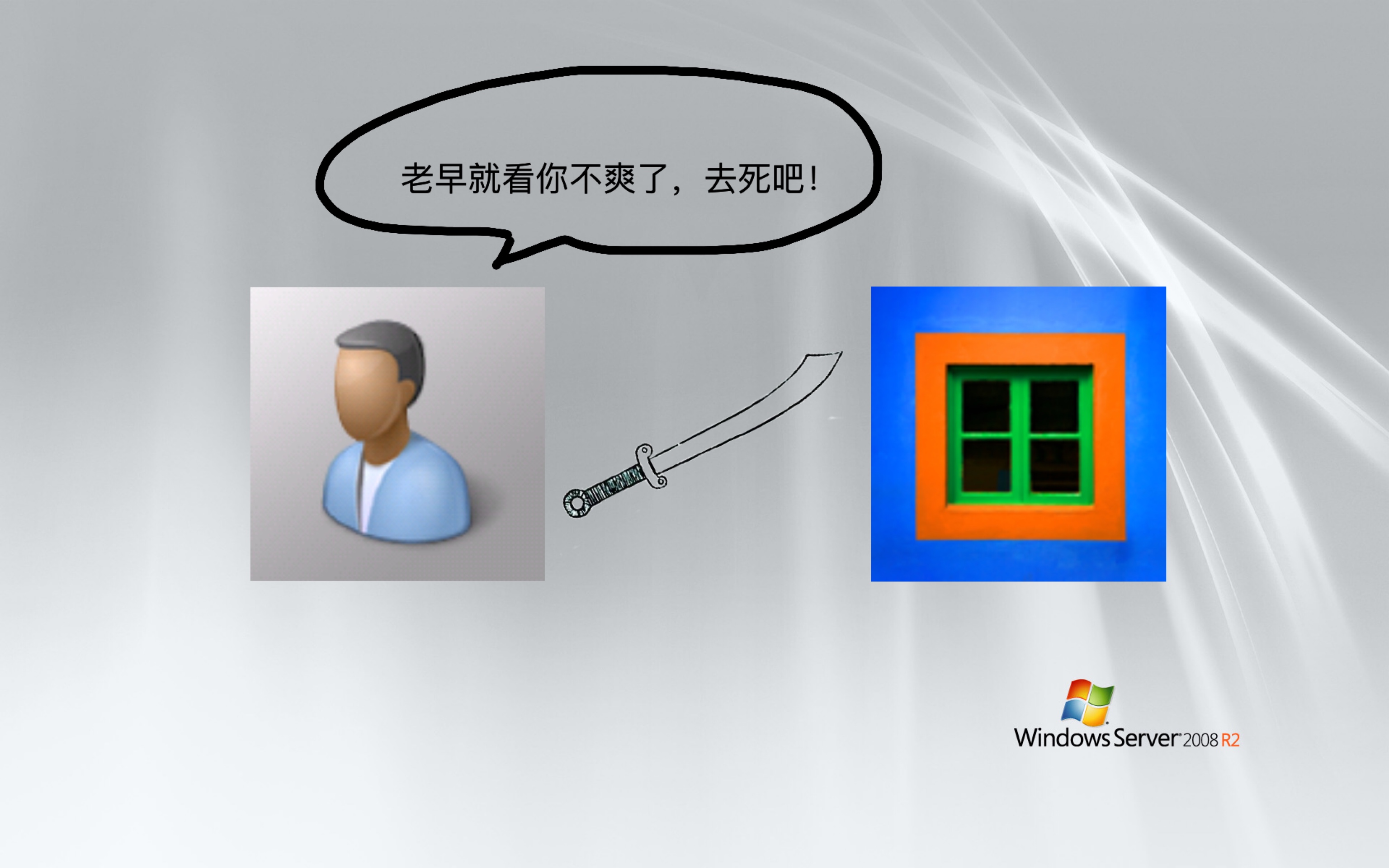 当你使用管理员账号删除一个正在使用的账号时,会发生什么?
