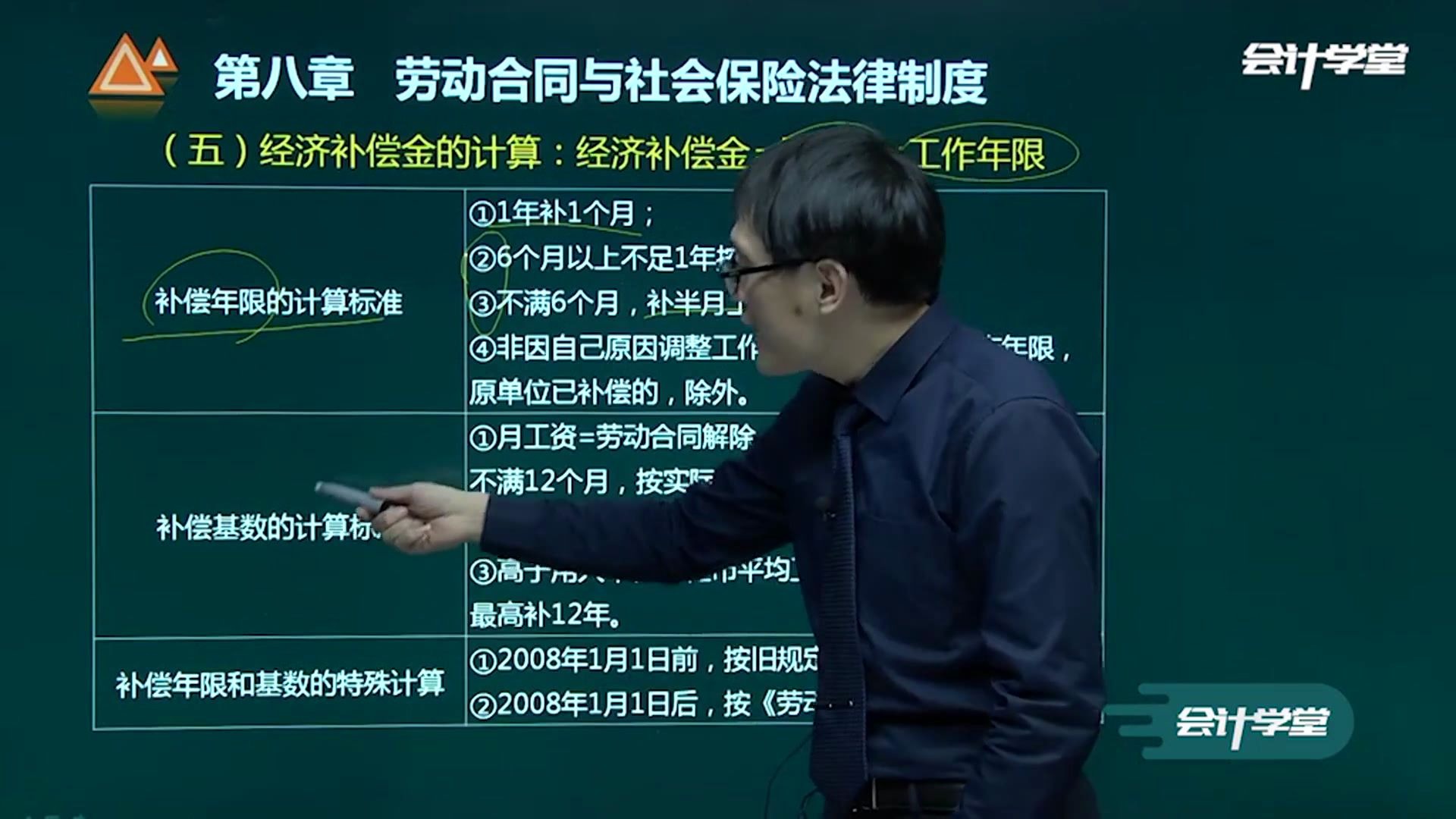 会计初级会计师_江苏初级会计考试_2020初级会计报名时间