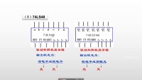 BCD码编码译码显示仿真实验