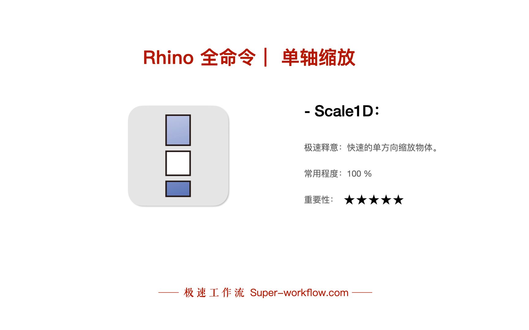 Rhino 全命令|单轴缩放:Scale1D|像学单词一样学习Rhino命令