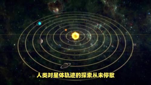 颠覆认知!从地心说到开普勒定律,揭秘行星运动背后的惊人真相