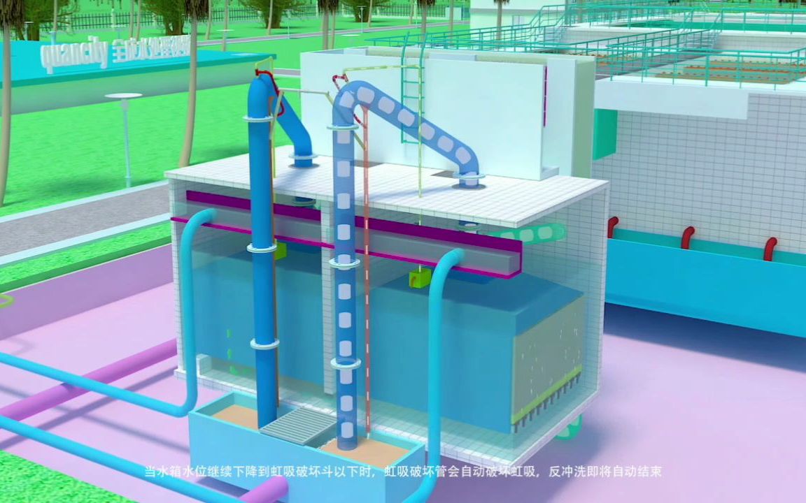 重力式无阀滤池运行过程演示动画(完整版)
