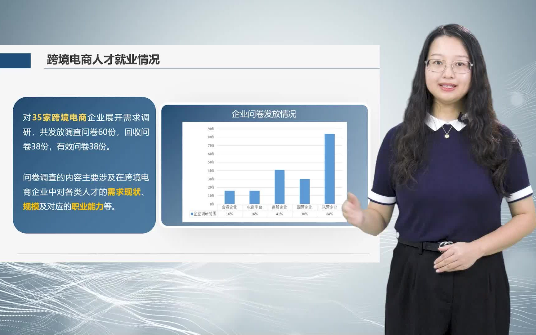 在线课程《跨境电商基础》— 教你快速开店