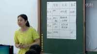 第2课 计算机的发展史(小学信息技术_浙摄影社课标版_六年级上册)