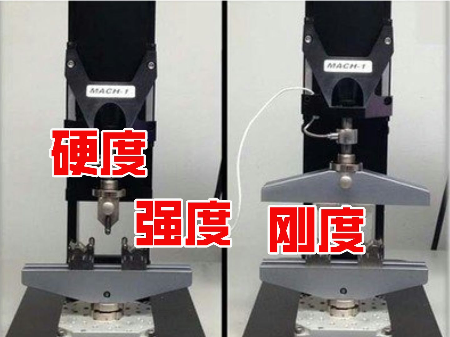 这个3个可别混了!硬度、强度、刚度的区别