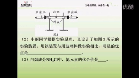 【万唯教育】化学—微观反应示意图