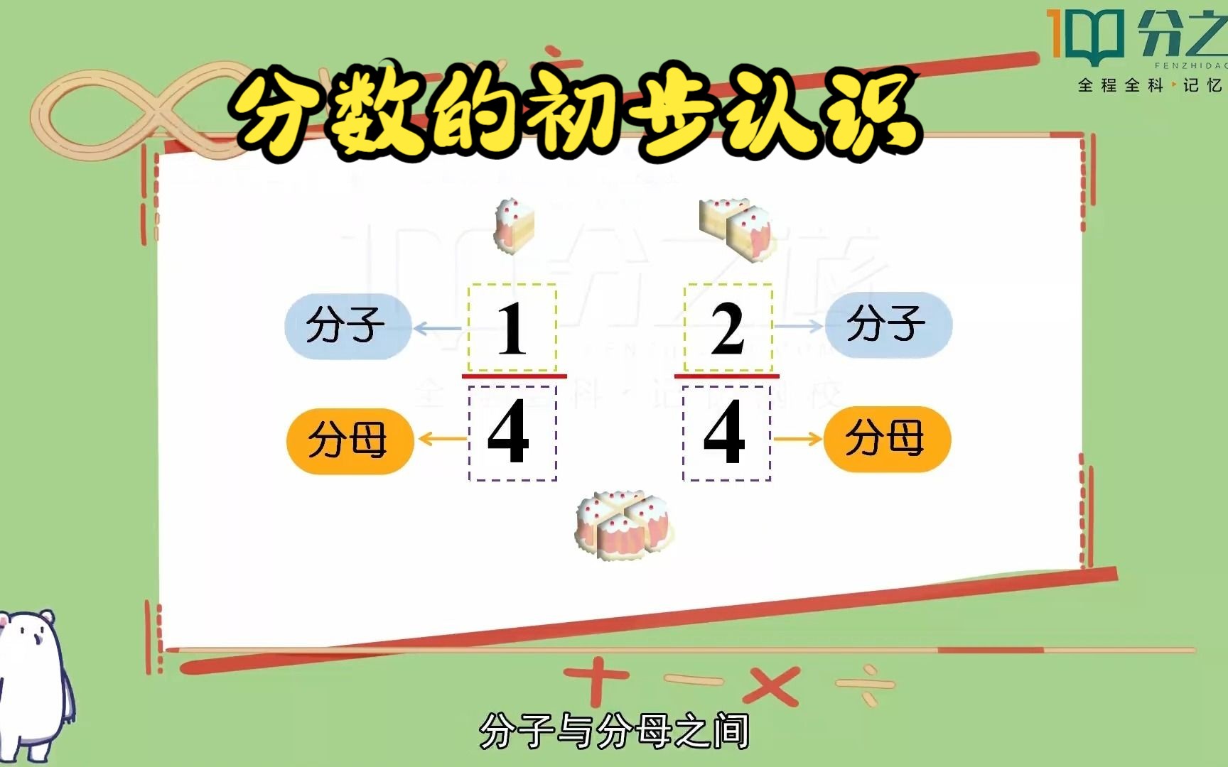 小学数学:分数的初步认识