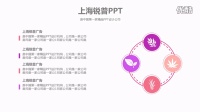 花店宣传PPT模板
