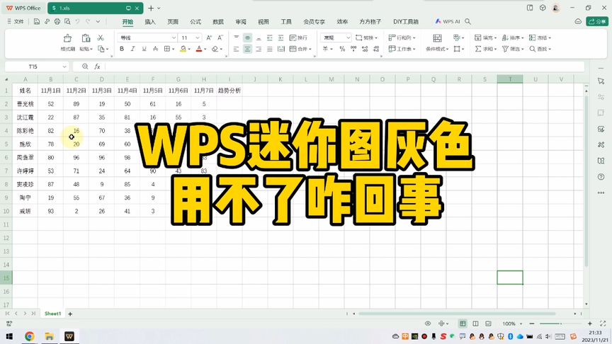 WPS迷你图灰色用不了咋回事