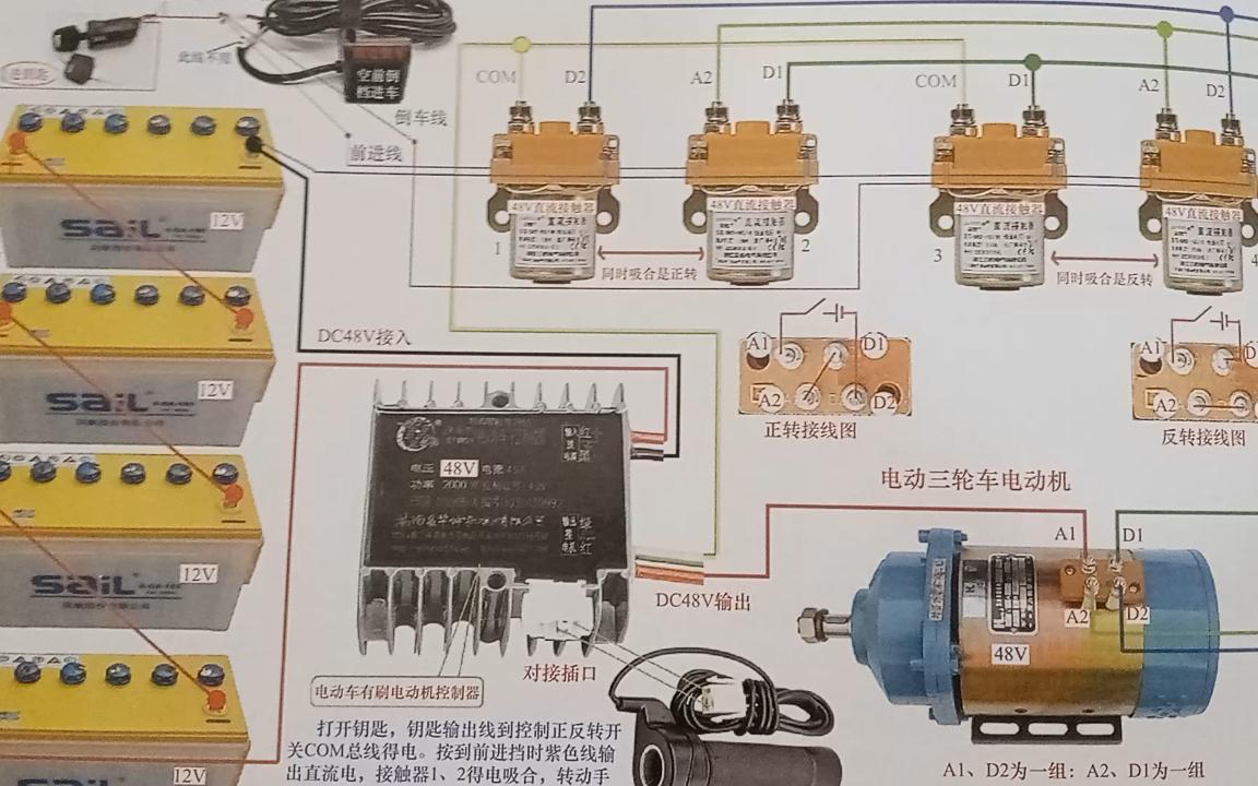 电动三轮车电路接线方式