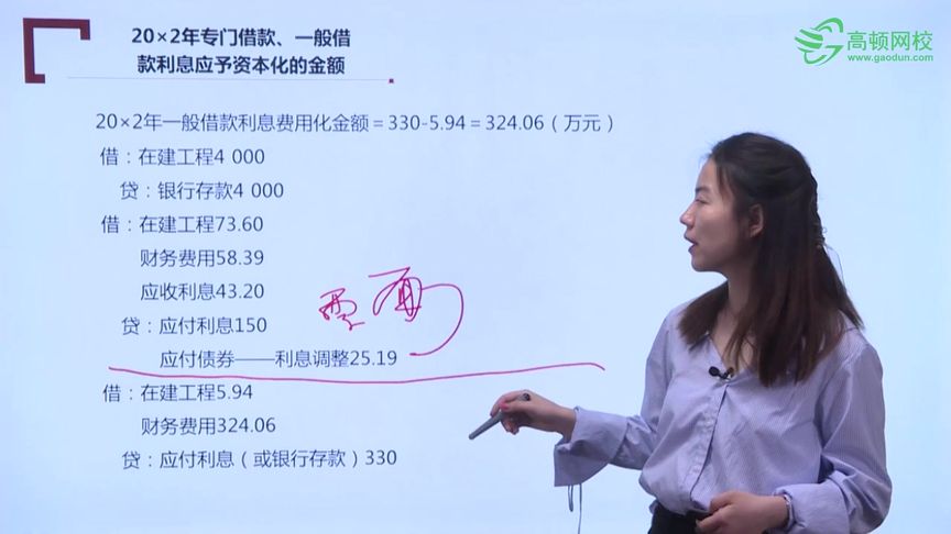 20×2年专门借款、一般借款利息应予资本化的金额