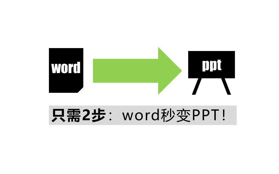 【效率PPT】WORD如何秒变PPT?