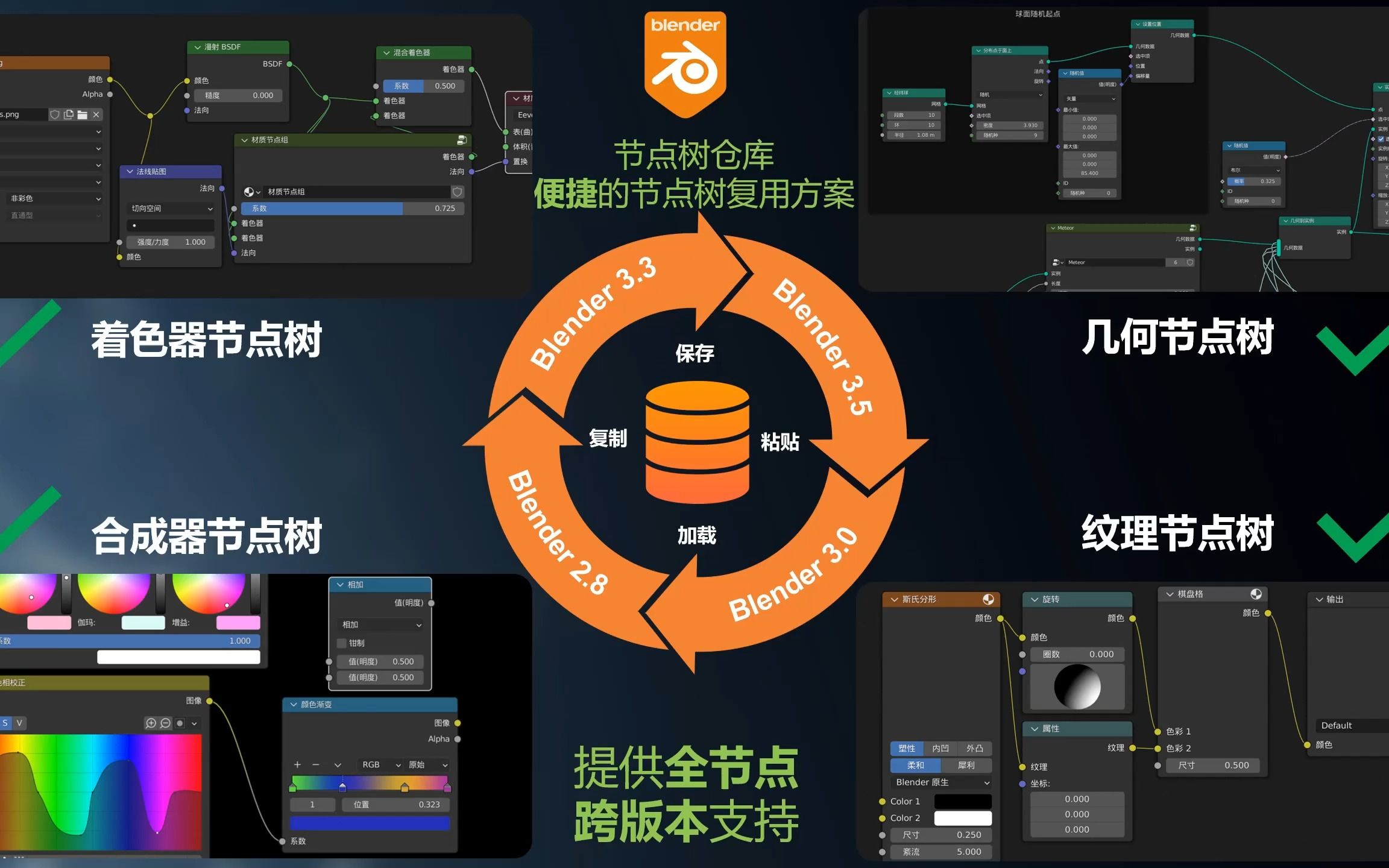 节点树仓库插件的新功能
