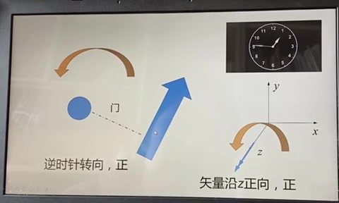 力矩和力偶的转向
