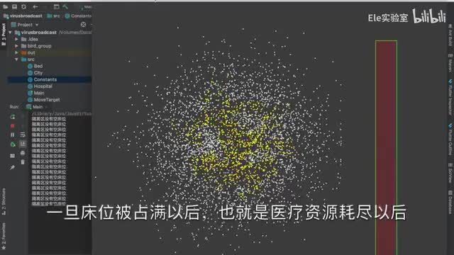 电脑仿真程序揭秘:为何现在还不能出门