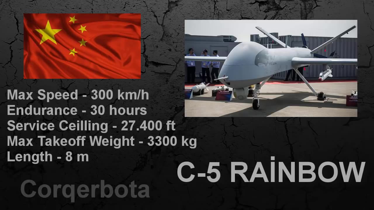 世界最好的三款军用无人机,中国的彩虹入列,厉害了我的国