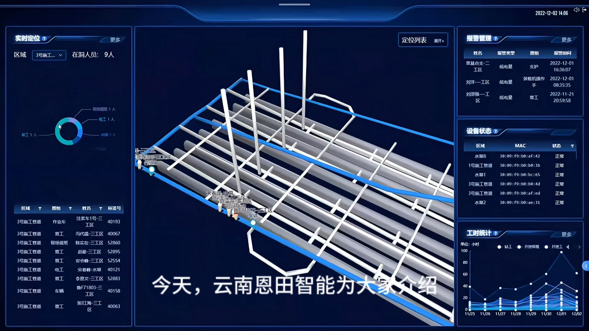 云南恩田矿山定位系统矿山施工人员安全管理系统矿山人员定位气体监测